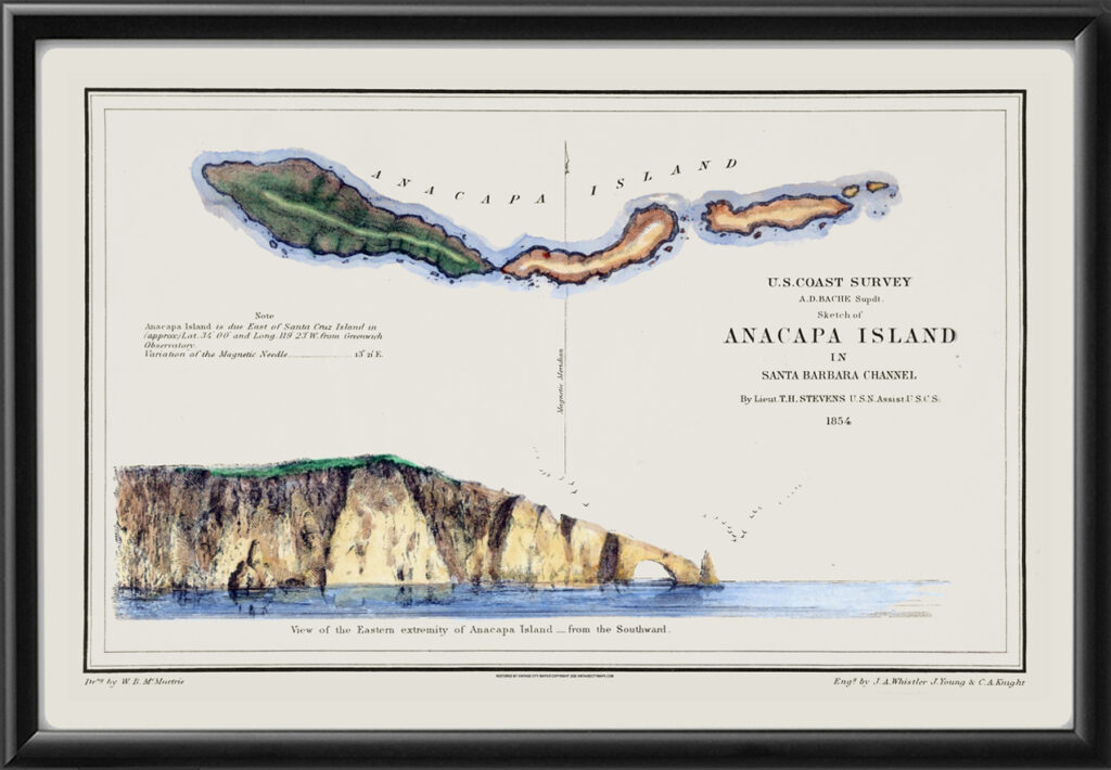 Anacapa Island CA 1854 (Color) | Vintage City Maps - Restored Bird's ...